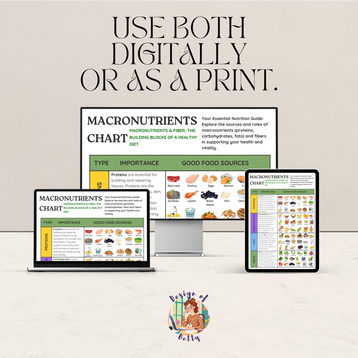 Macronutrients Chart Proteins Carbohydrates Fats Fibers Healthy Eating ...