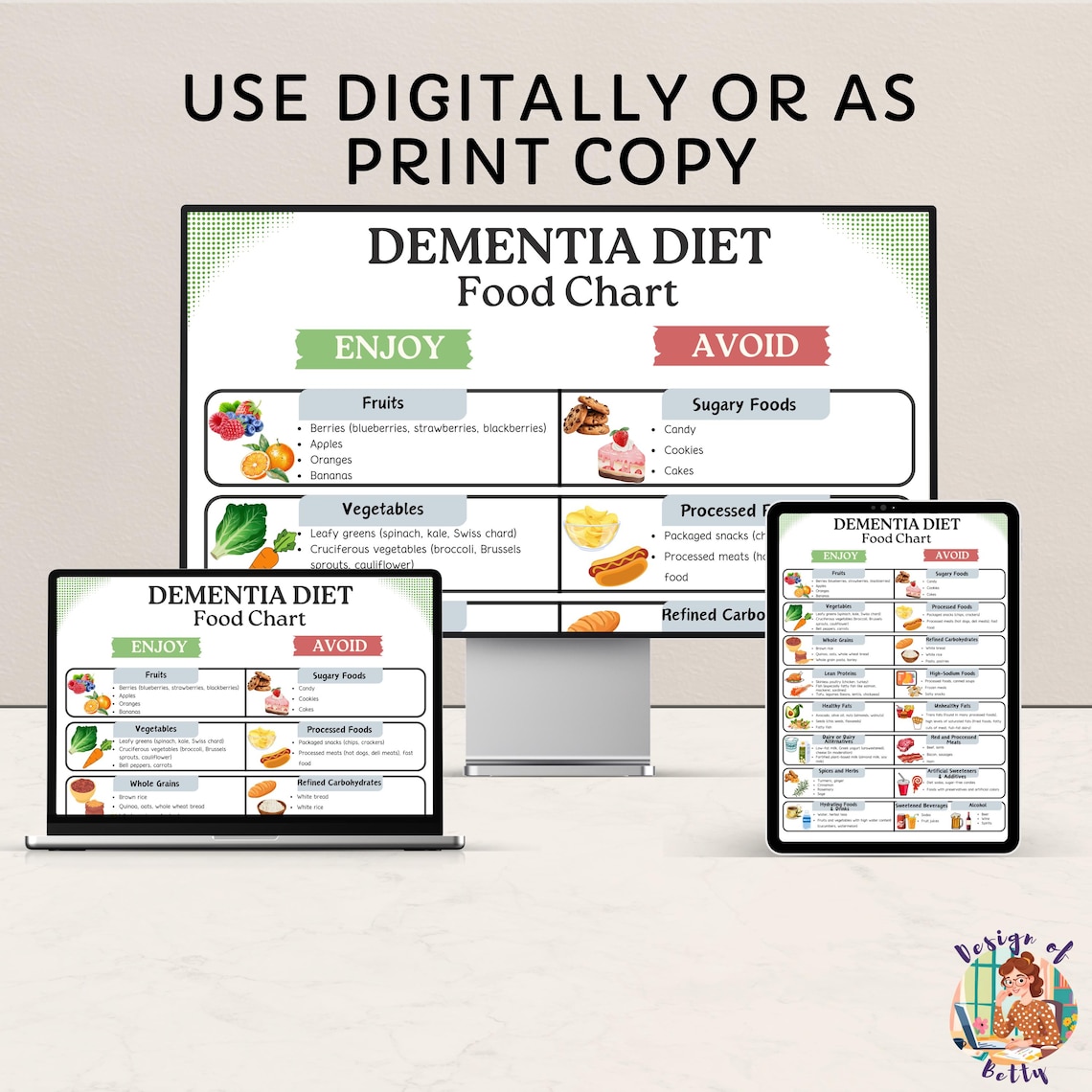 Dementia Diet PDF, Dementia Dietary Management Aid, Dementia Food Chart ...