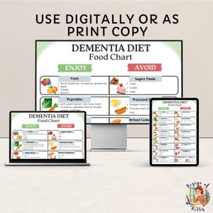 Dementia Diet PDF, Dementia Food Chart, Dementia Dietary Management Aid ...