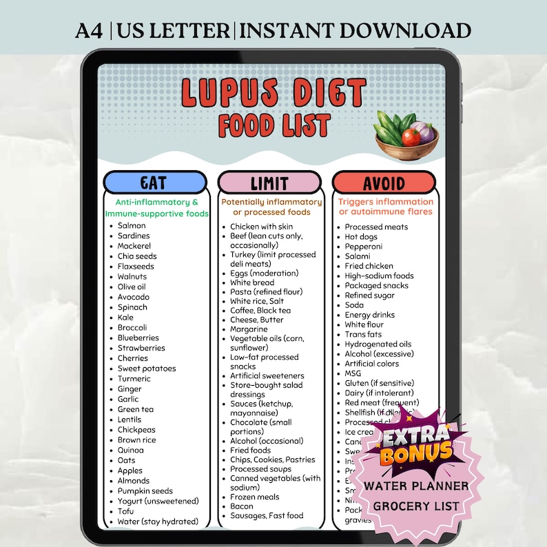 Lupus Food List, Lupus Foods to Avoid, Plan Your Diet and Manage Flare ...