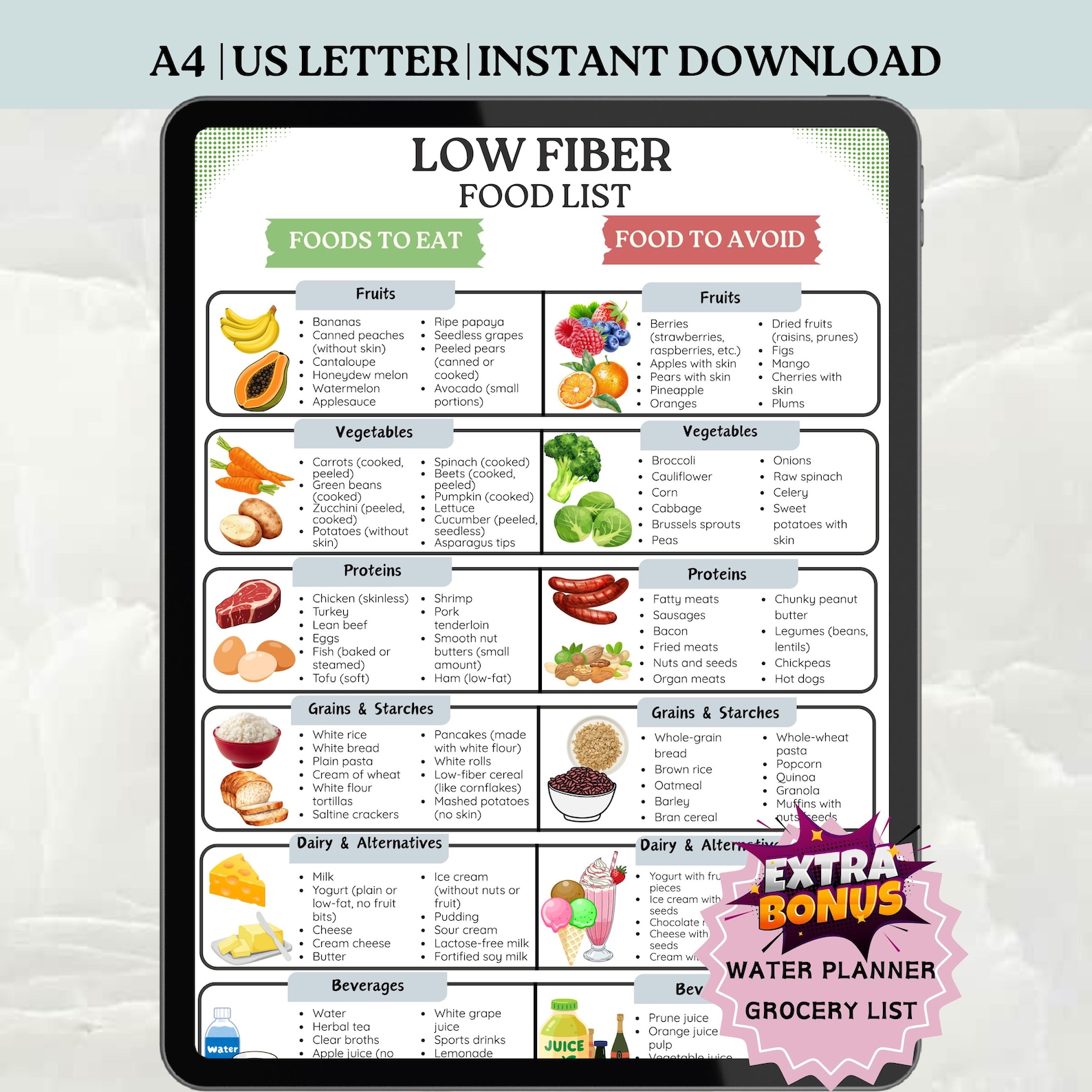 Low Fiber Food List Printable, Low Residue Grocery List, Fiber-free ...