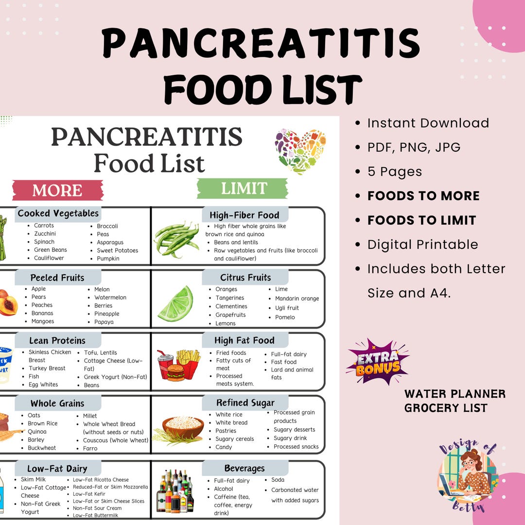 Pancreatitis Food List and Diet Planner, Gut Health Diet List and Meal ...