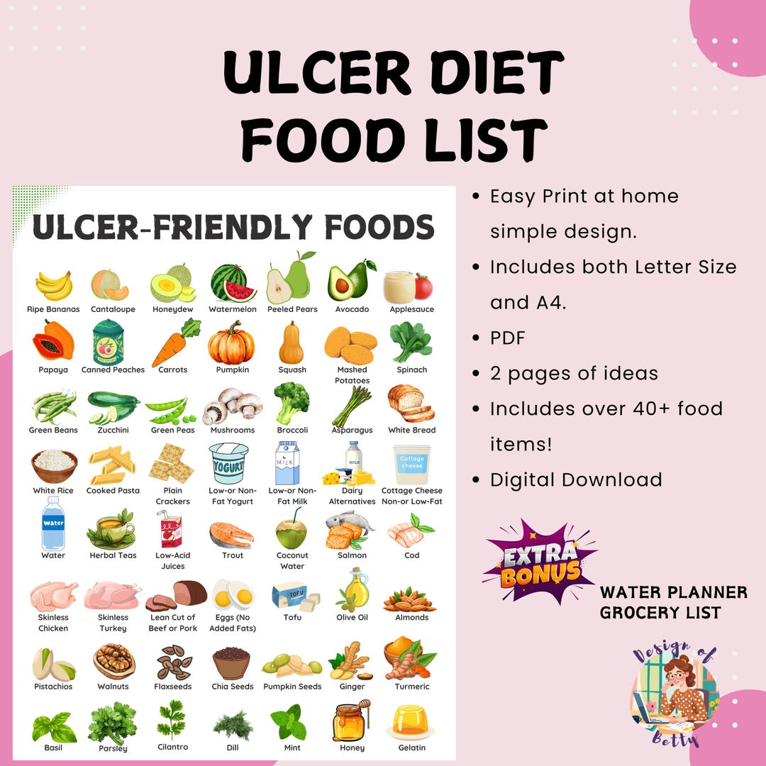 Ulcer Diet Poster, Peptic Ulcer Food List, PDF, Printable Poster to ...
