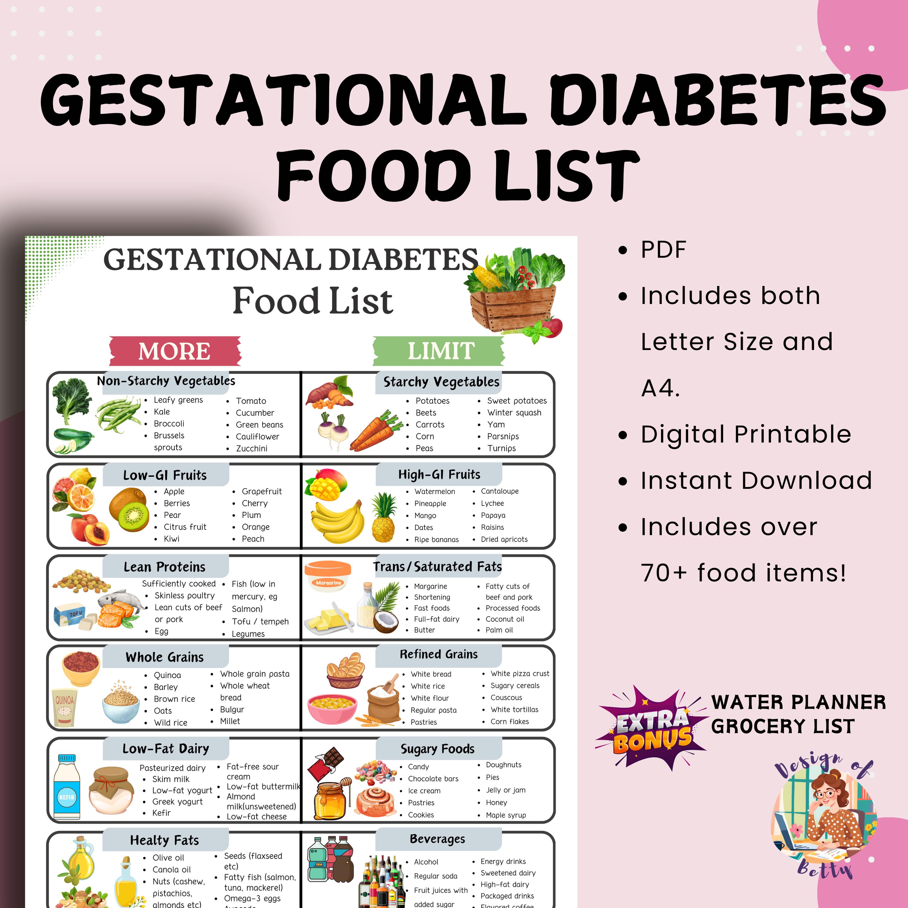 Gestational Diabetes Food List for Low Sugar Meal Plan, Low Carb ...