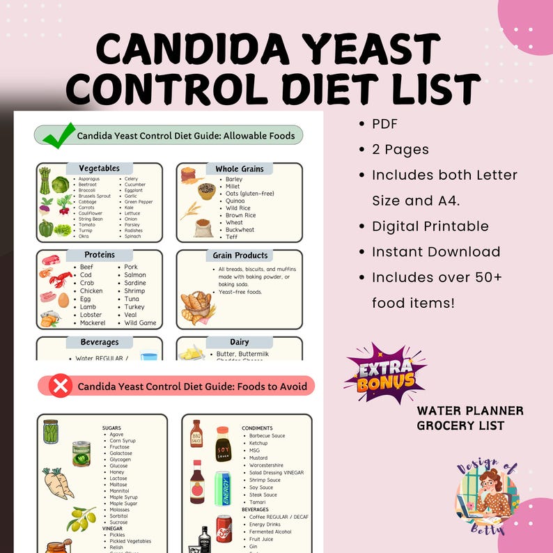 Candida Diet Food List: Low Sugar, Gluten-free (PDF) - Etsy