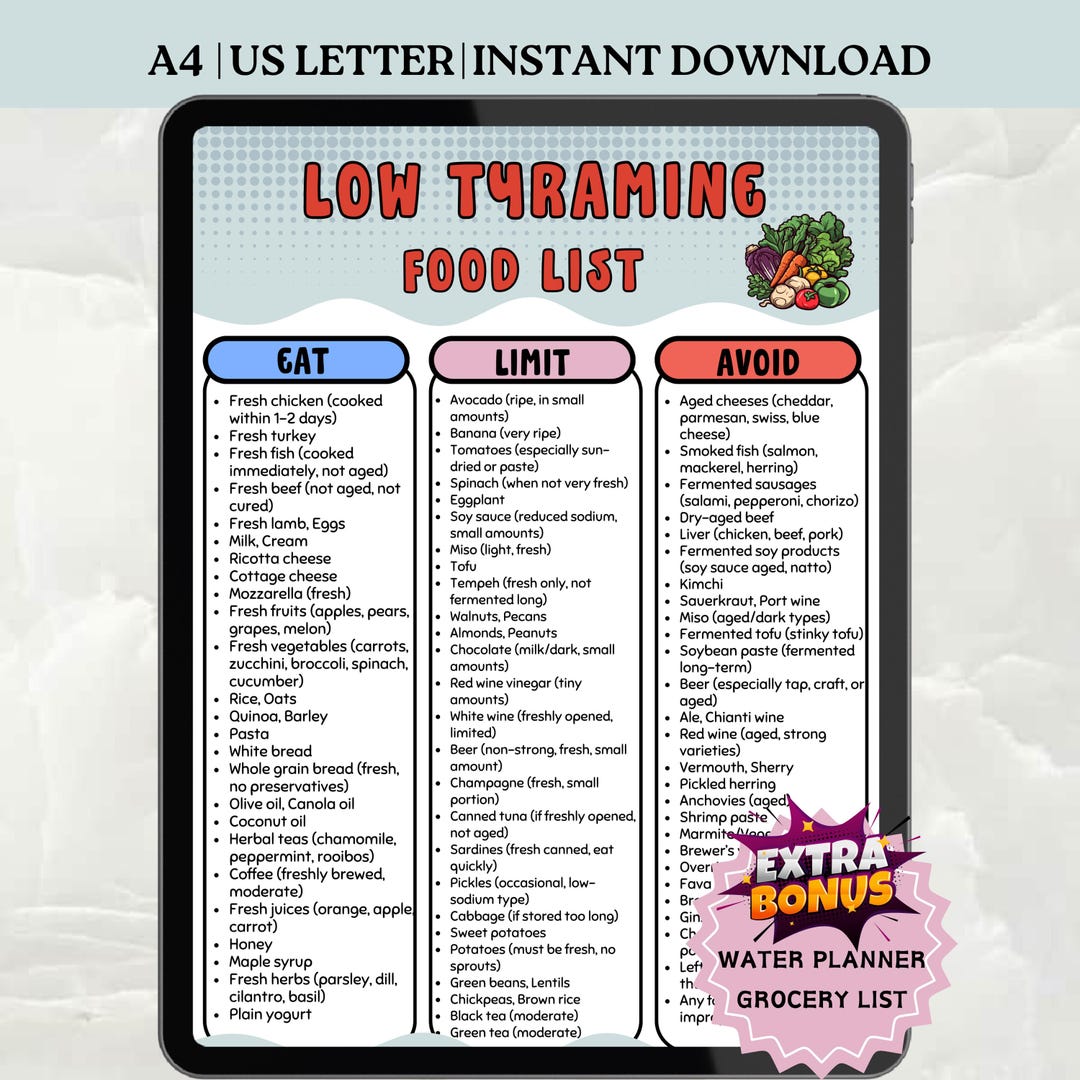 Low Tyramine Food List Printable, Migraine Diet PDF, Tyramine ...