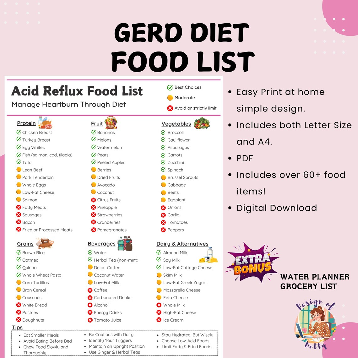 GERD Diet | Acid Reflux Food List | GERD Relief Chart | Low Acid Foods ...