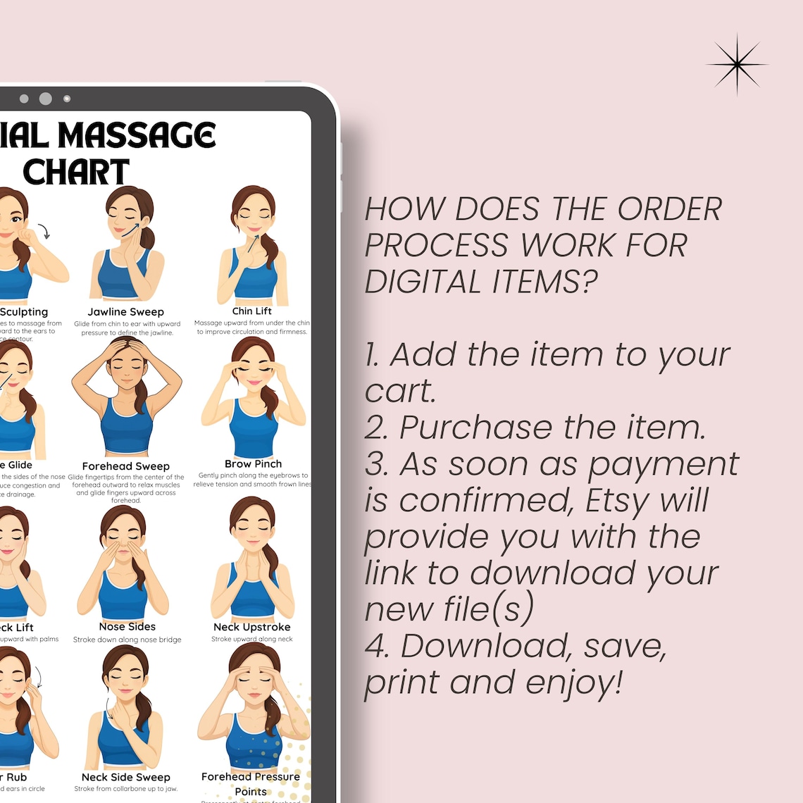 Facial Massage Chart, 10 Practical Steps for Face Massage & Lymphatic ...