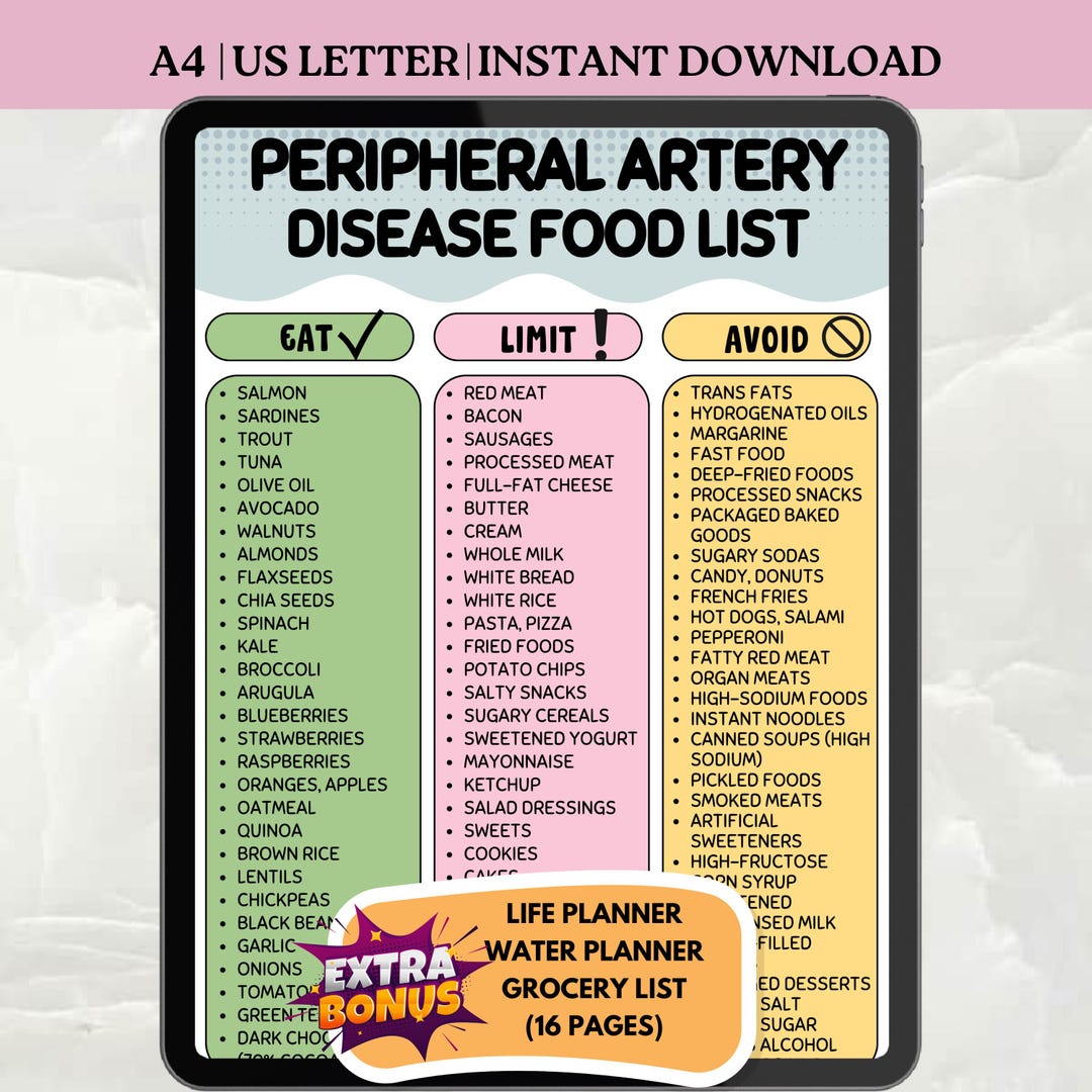 Peripheral Artery Disease Food List Printable, Eat Limit Avoid Chart ...