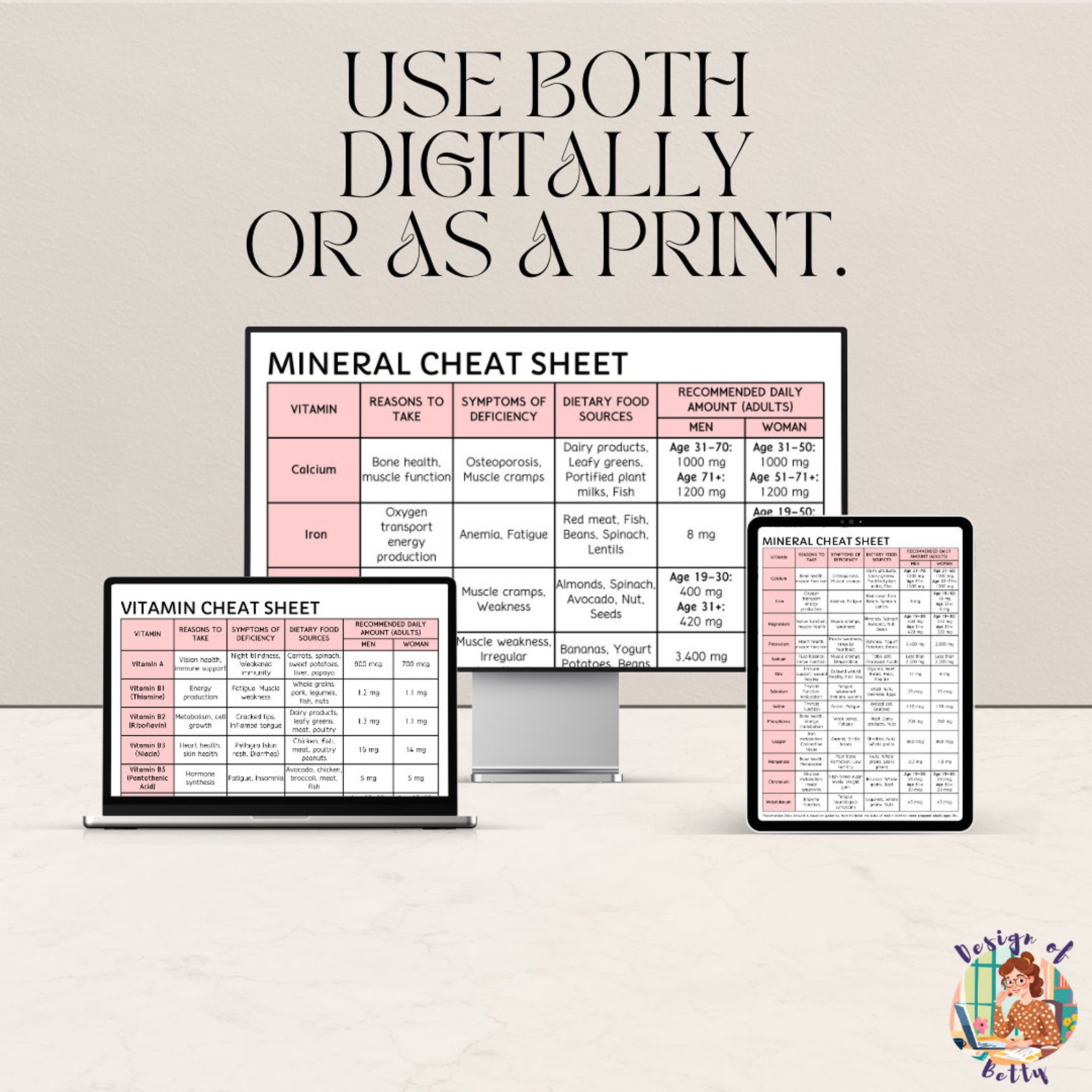 Vitamins and Minerals Guide, Essential Nutrients Chart, Healthy Diet ...