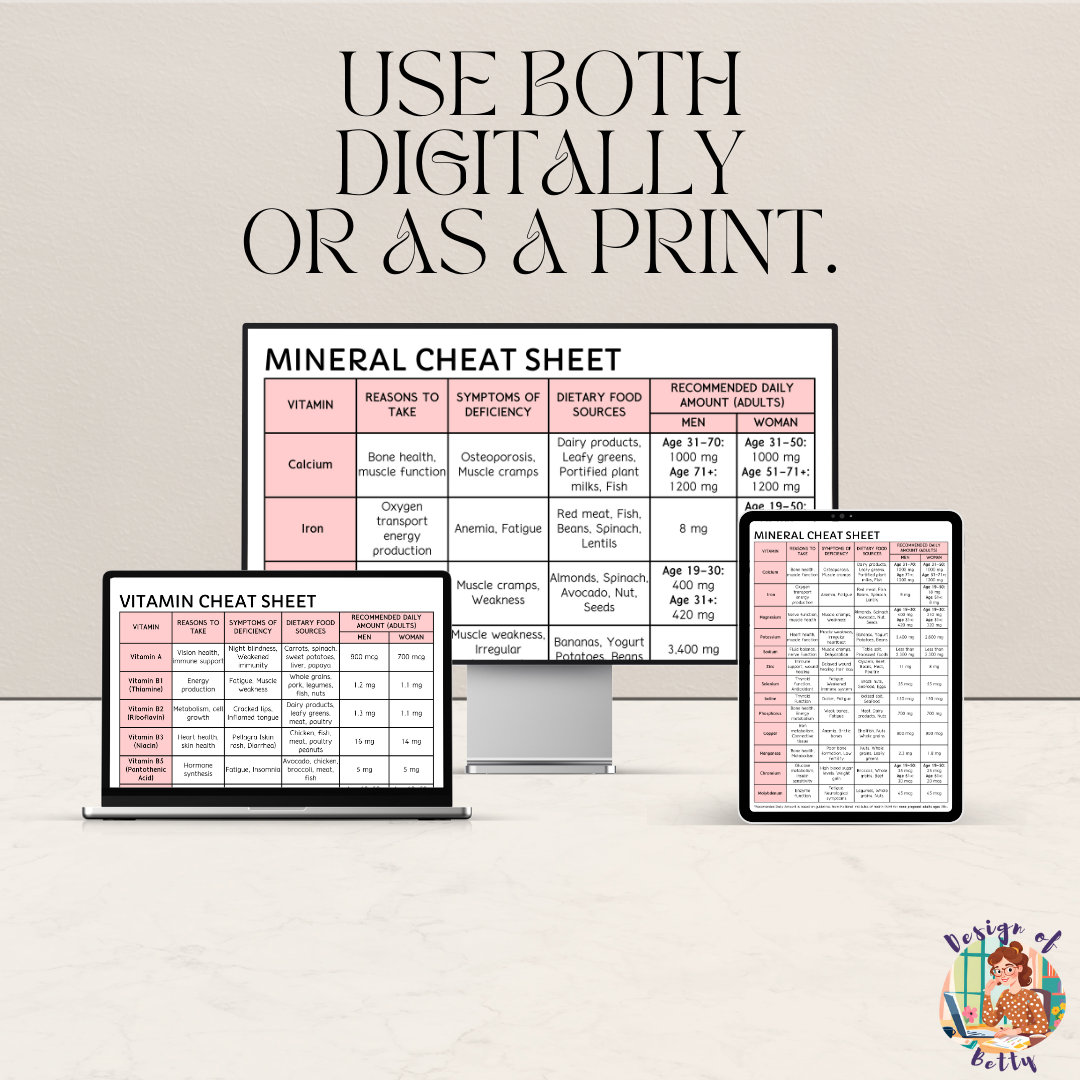Vitamins and Minerals Guide, Essential Nutrients Chart, Healthy Diet ...