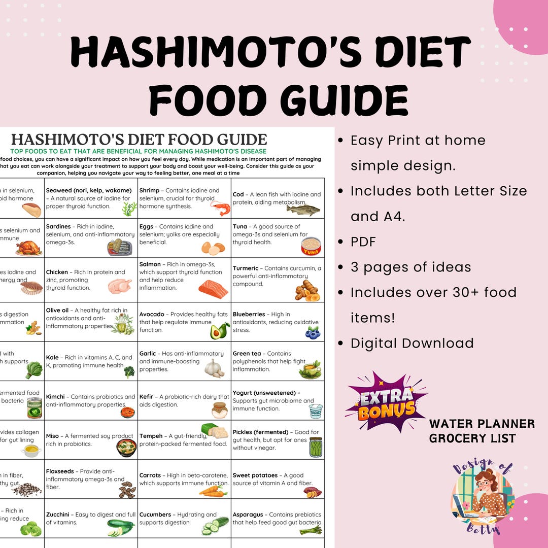 Hashimoto's Diet Food Guide/ 4 Page Pdf PRINTABLE DOWNLOADS/ Patient ...