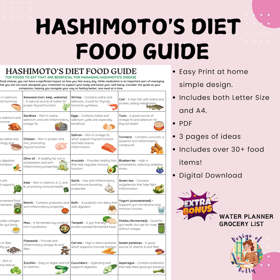 Hashimoto's Diet Food Guide/ 4 Page Pdf PRINTABLE DOWNLOADS/ Patient ...