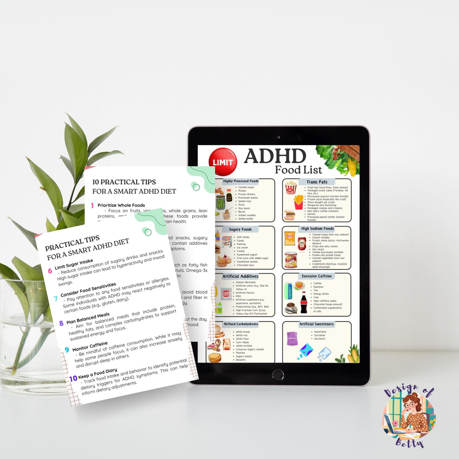 ADHD Diet Food List Printable, ADHD Food Chart, Eat Limit Avoid Chart ...