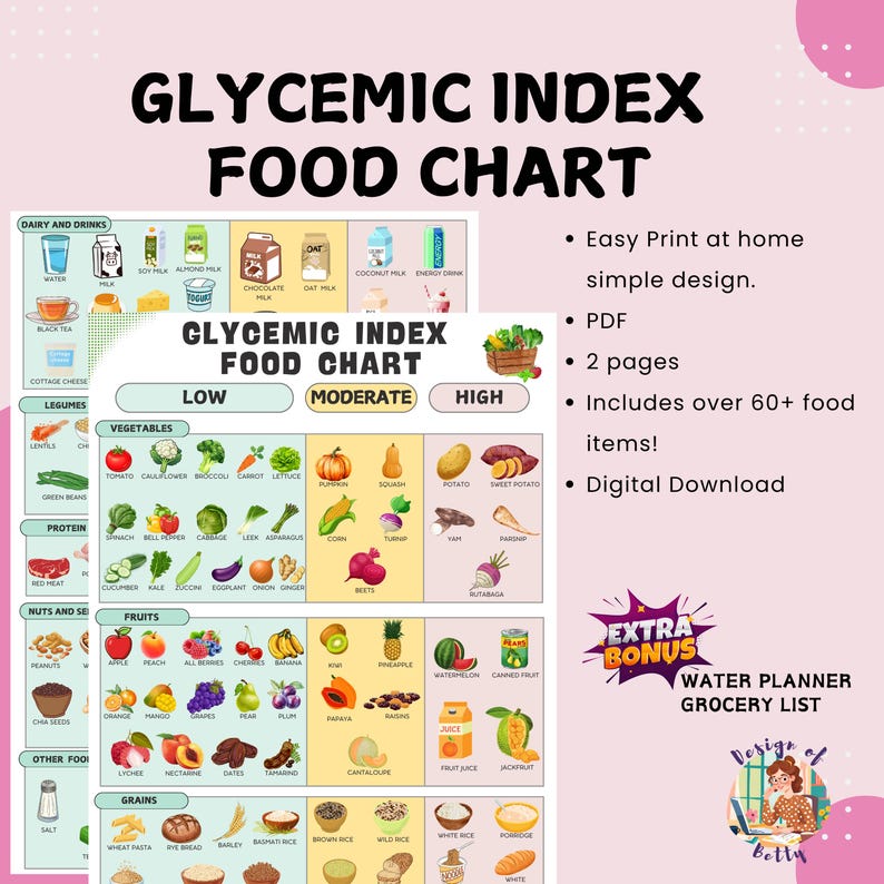 Glycemic Index Diabetic Food List Gestational Diabetes GI List Low Carb ...