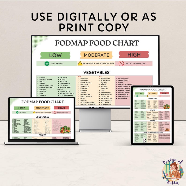 Fodmap IBS Food List and Low Fodmap Treats, Food Chart Nutrition Guide ...
