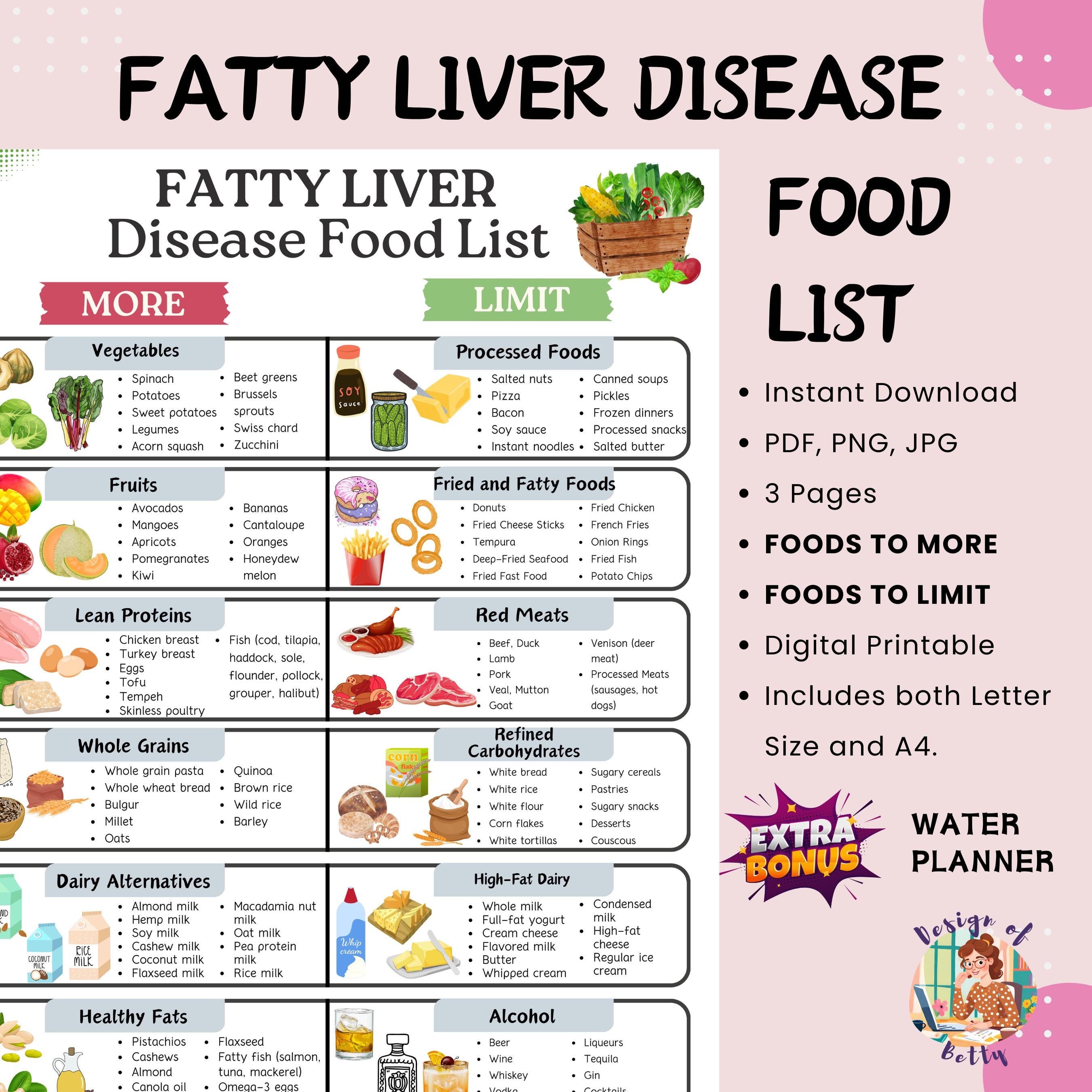 Fatty Liver Disease Meal Chart and Food List, Low Fat and Low Sugar ...