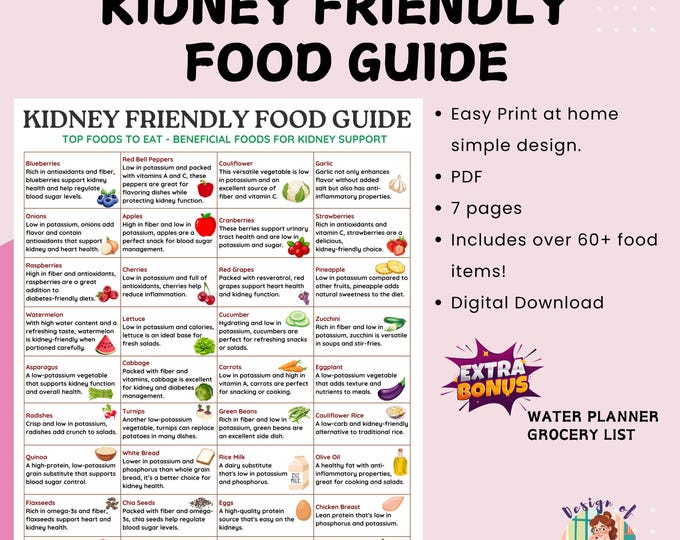 Renal Diet Kidney Food List, Kidney Friendly Food Guide, Patient ...