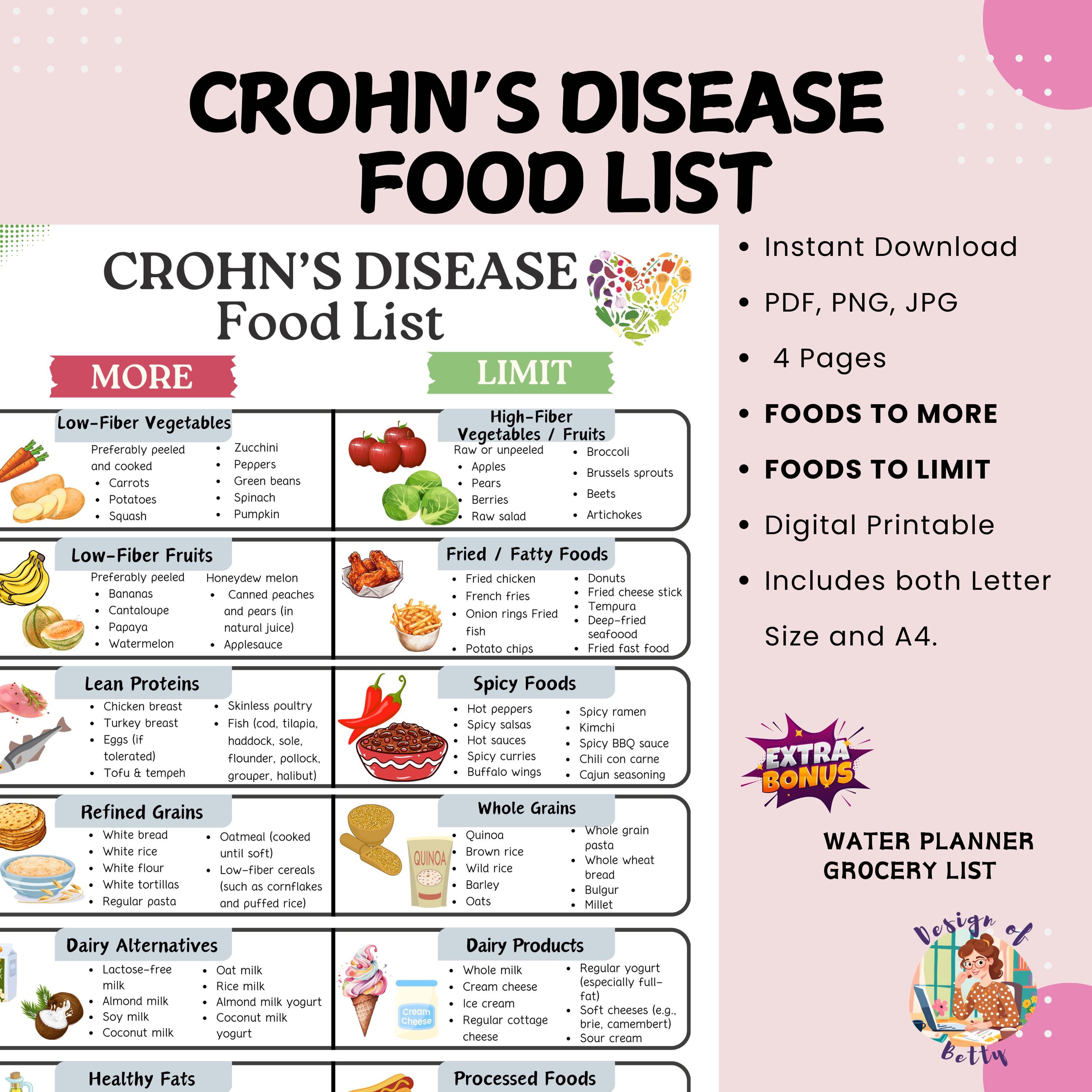 Crohns Disease Diet Food List and IBD Food Chart, Anti Inflammatory Low ...