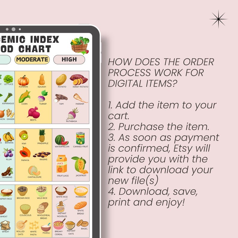 Glycemic Index Foods Chart At-a-glance, Pdf, Printable Downloadpatient ...