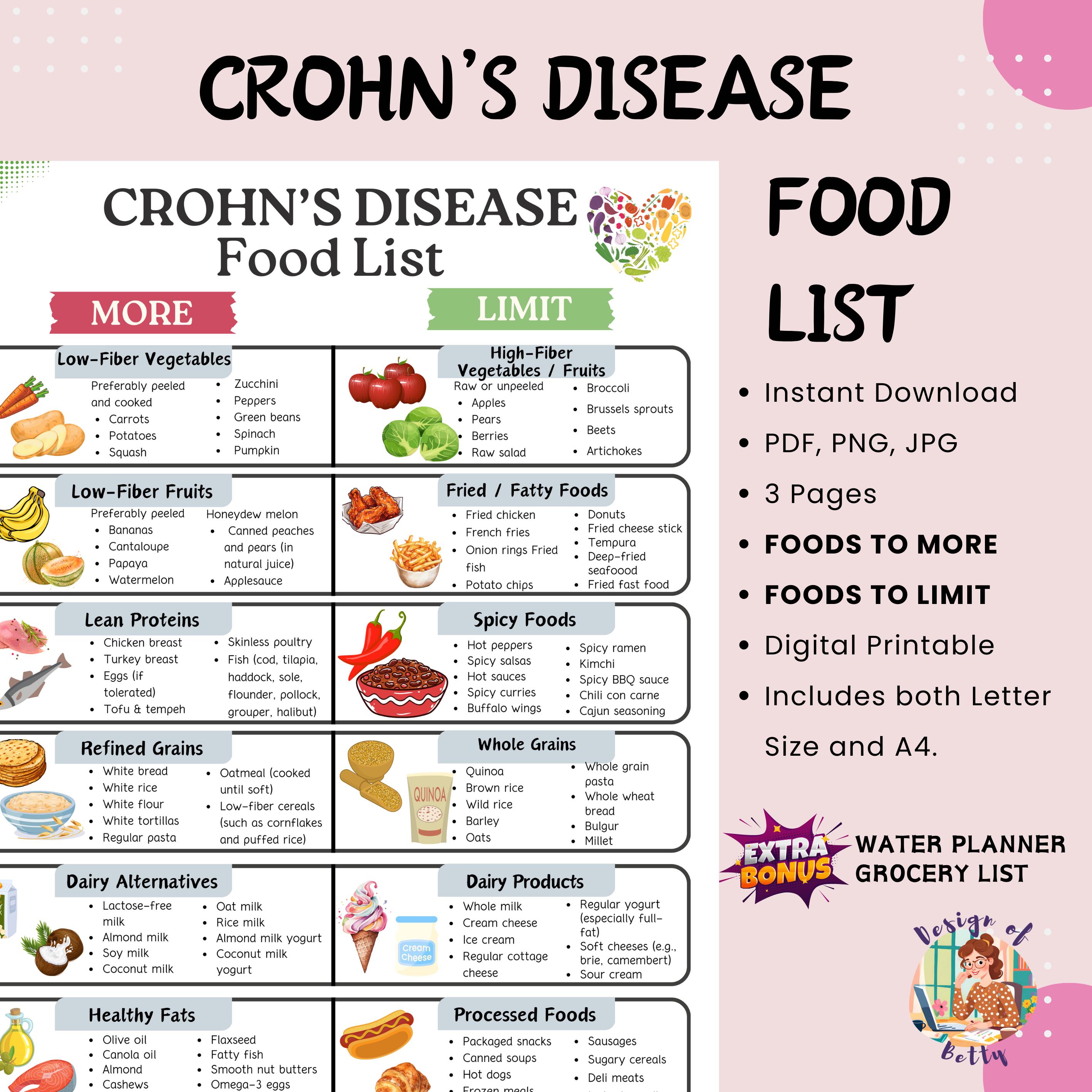 Crohns Disease Diet Food List and IBD Food Chart, Anti Inflammatory Low ...