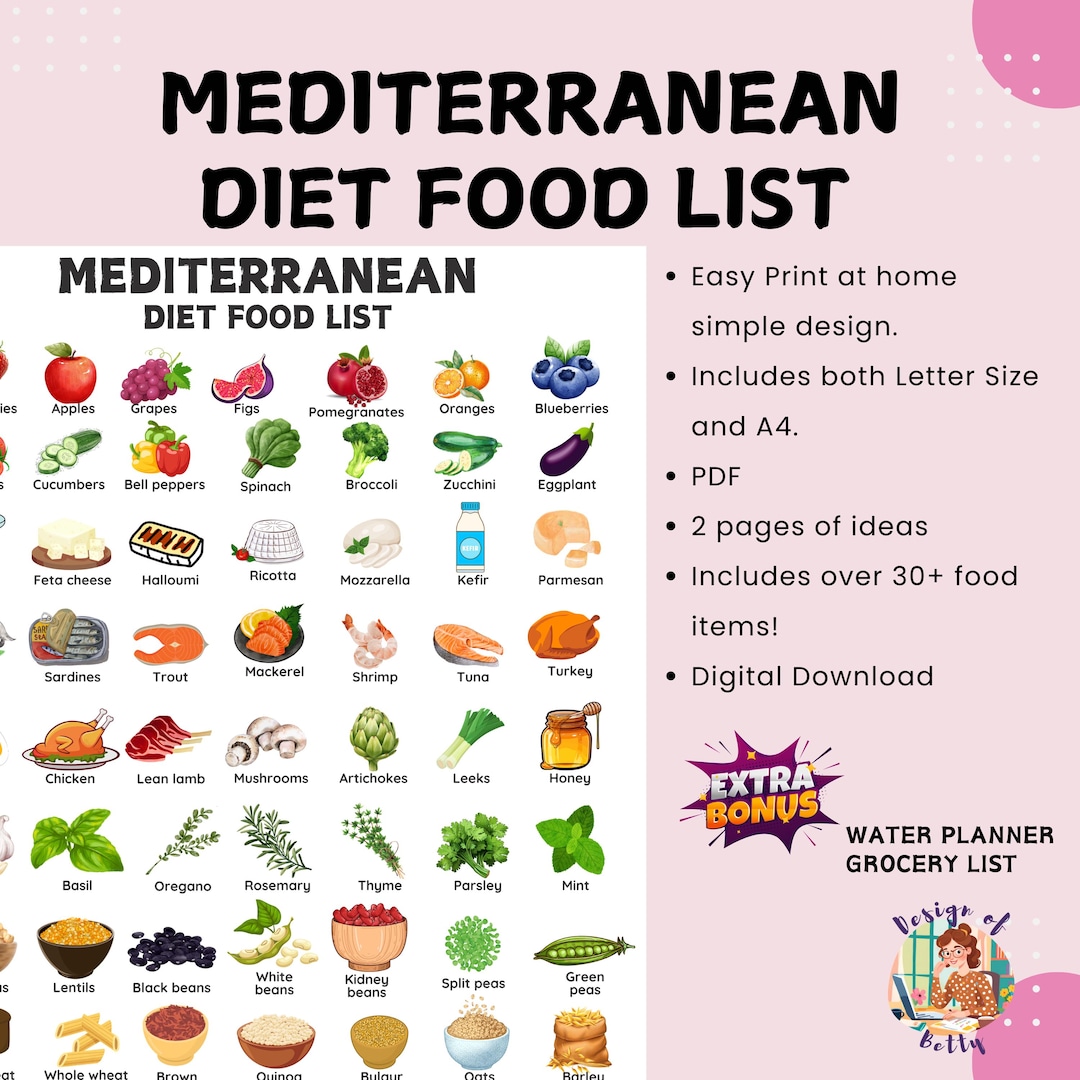 Mediterranean Diet Food List, List of Foods Mediterranean Diet, Printable PDF, Helps You Meal ...
