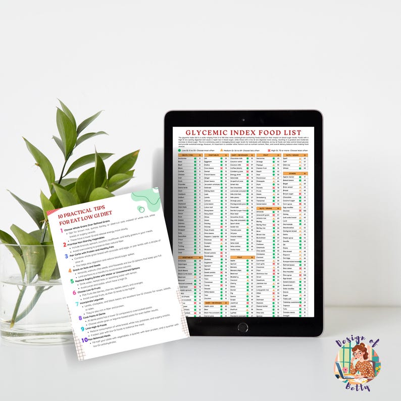 Glycemic Index Foods List At-a-glance 2 Page Pdf PRINTABLE DOWNLOAD Patient Education Glycemic ...