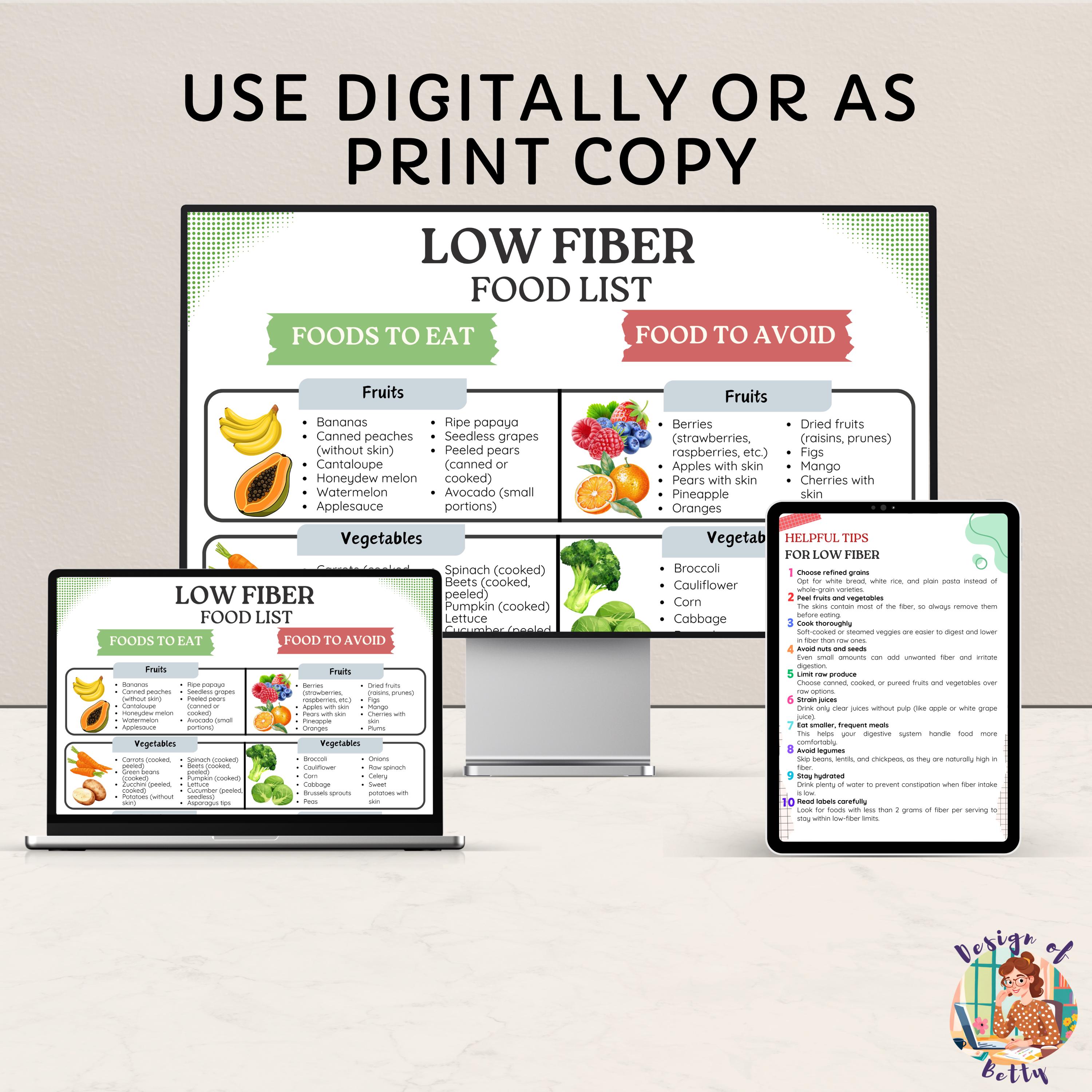 Low Fiber Food List Printable, Low Residue Grocery List, Fiber-free ...