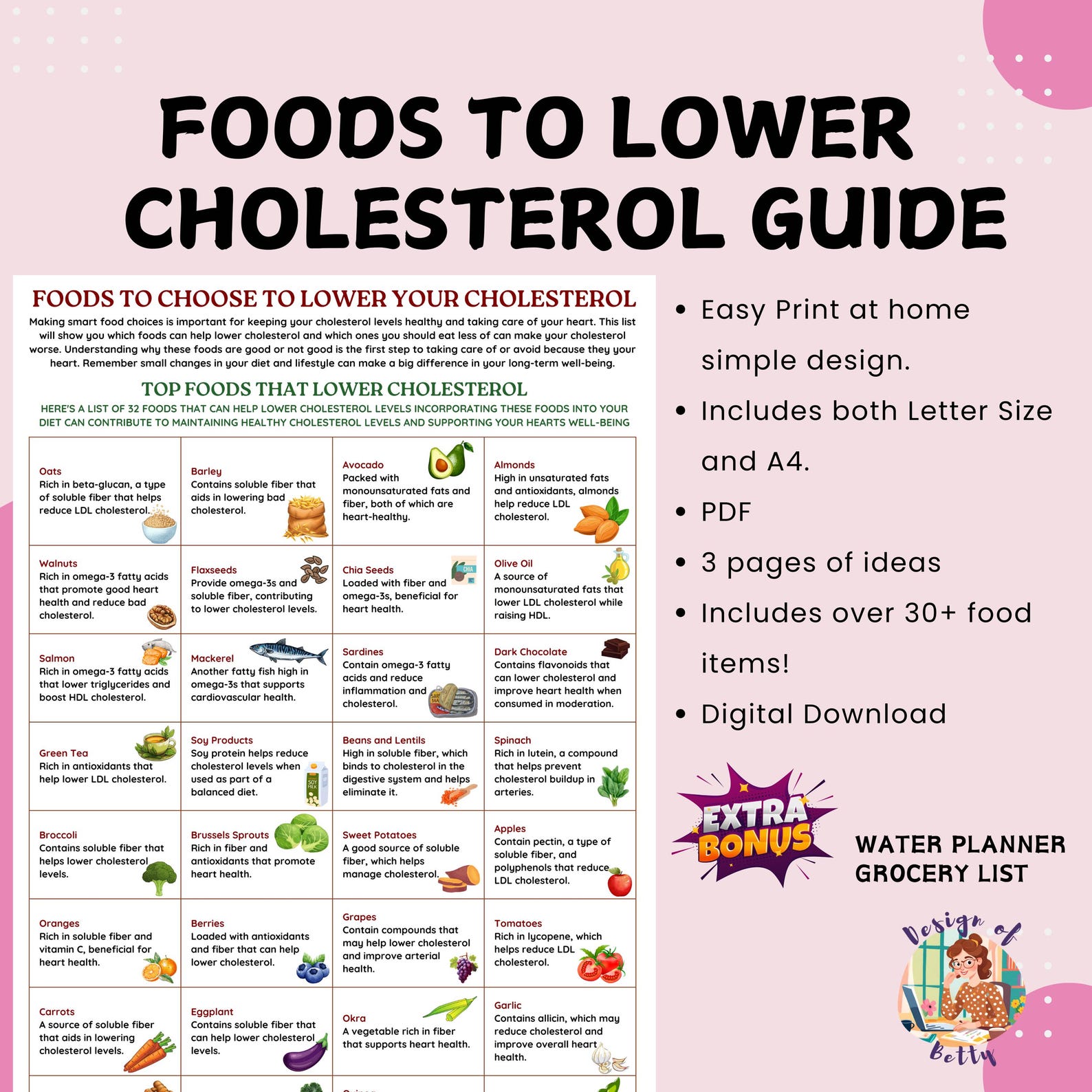Foods to Lower Cholesterol Guide/ Chart, 3 Page Pdf PRINTABLE DOWNLOADS ...