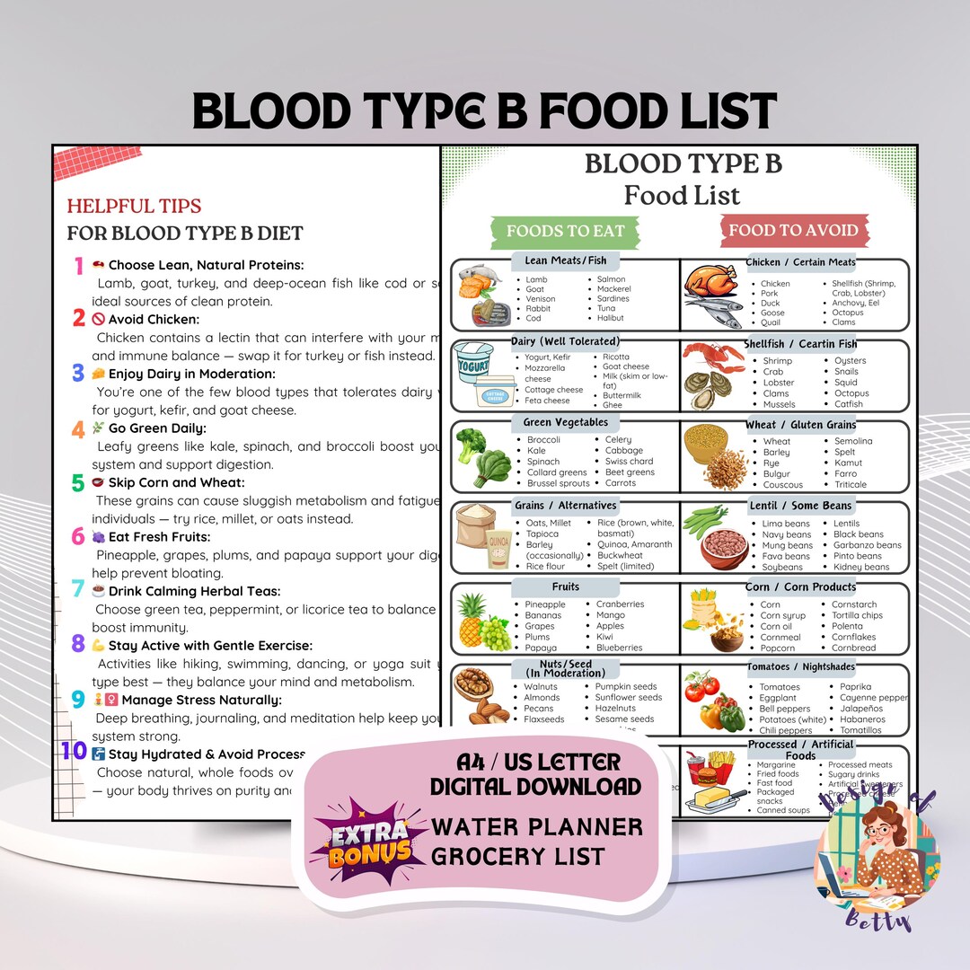 Blood Type B Diet Food List, Blood Group B Food Guide With Plant Based ...