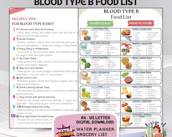 Blood Type B Diet Food List, Blood Group B Food Guide With Plant Based ...