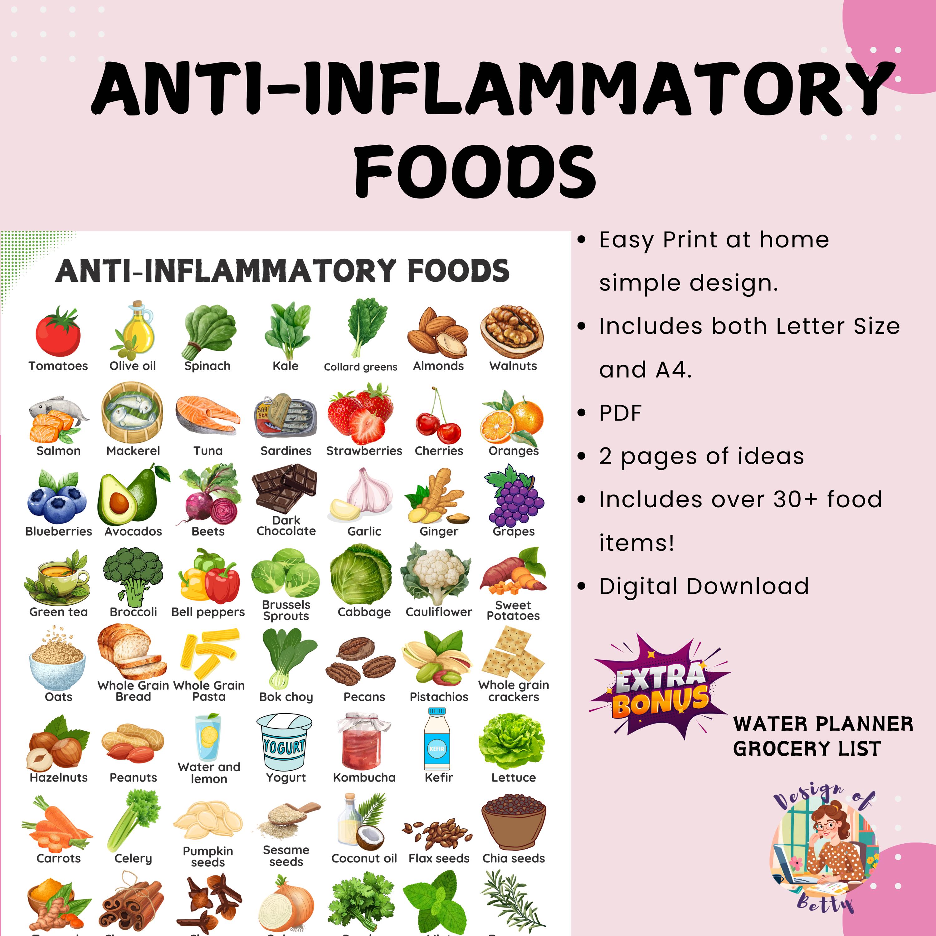 Anti-inflammatory Foods List, List of Foods to Reduce Inflammation ...