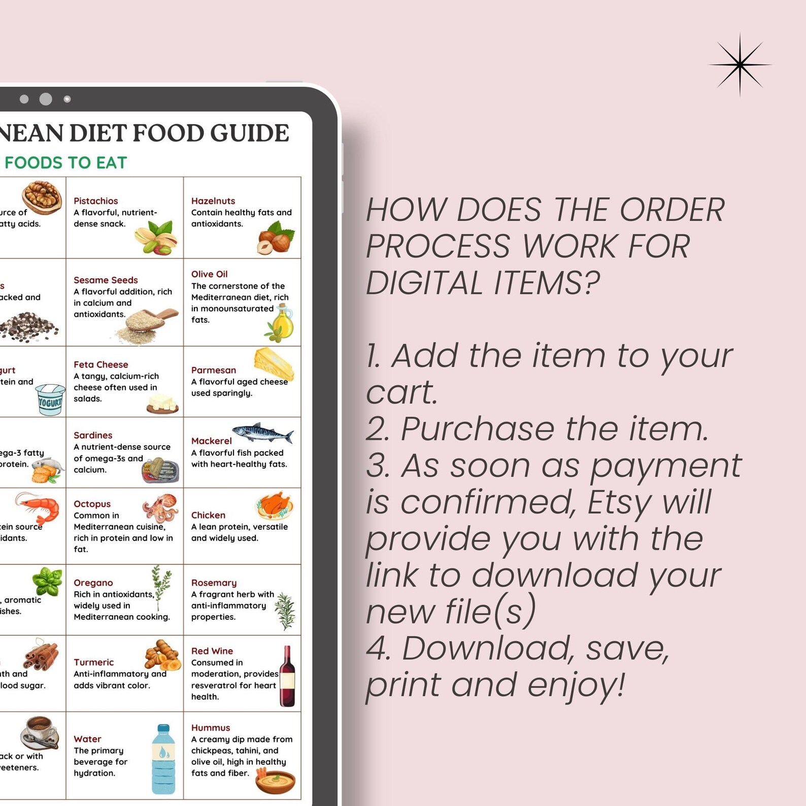Mediterranean Diet Food List Printable, Healthy Eating Guide PDF, Whole ...