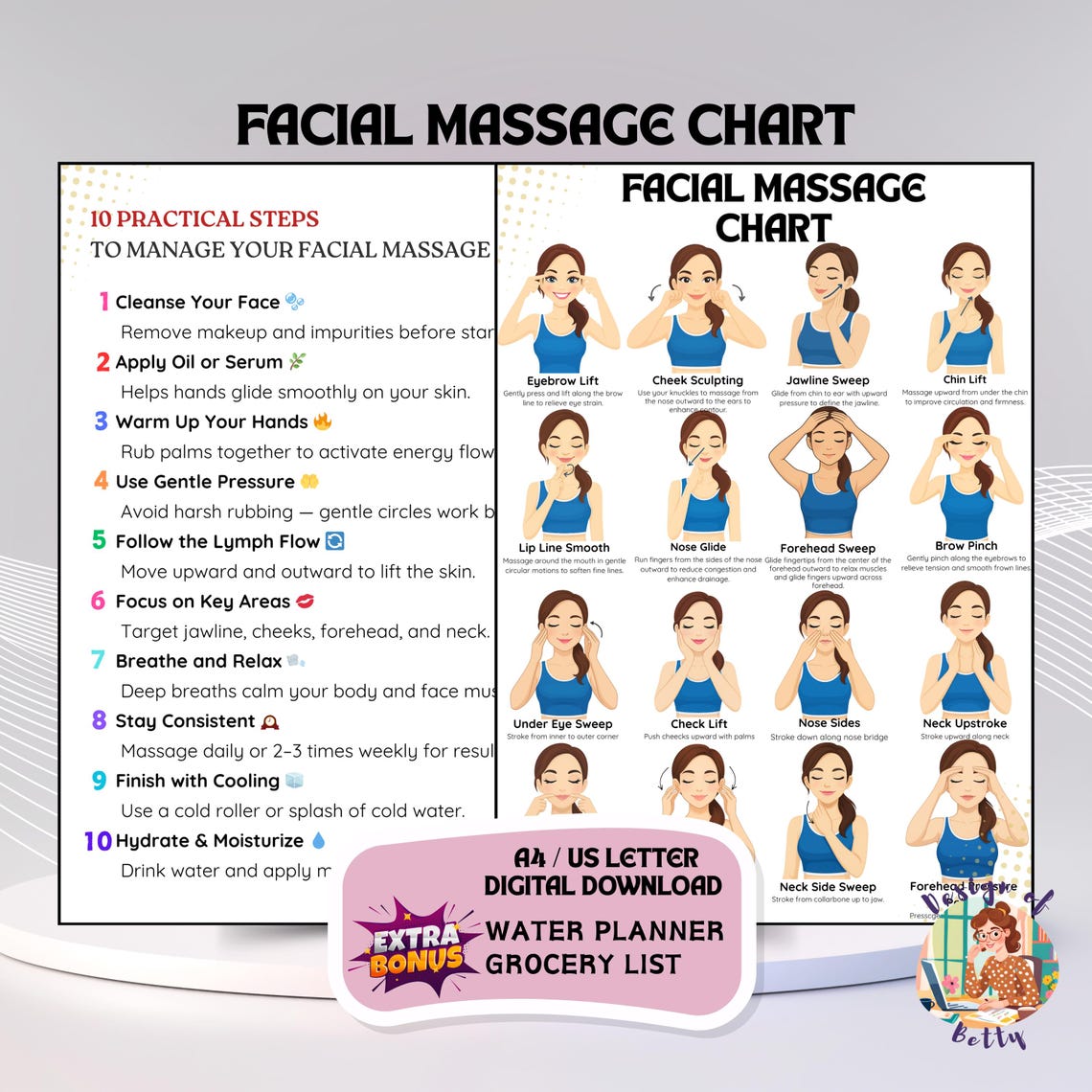 Facial Massage Chart, 10 Practical Steps for Face Massage & Lymphatic ...