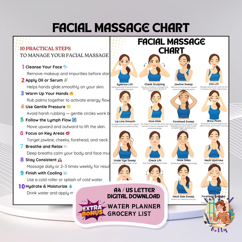 Facial Massage Chart, 10 Practical Steps for Face Massage & Lymphatic ...