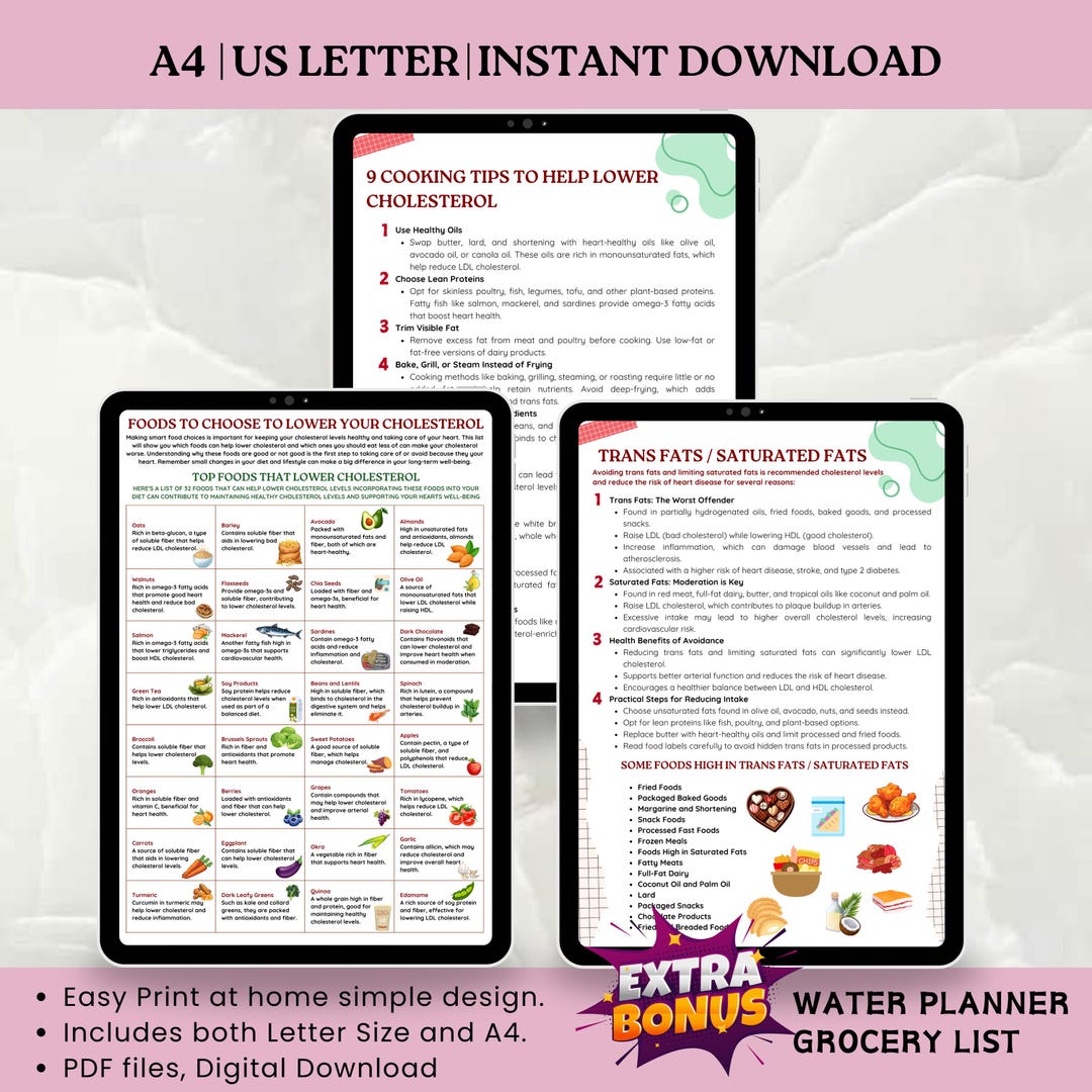 Cholesterol Lowering Food List Chart to Lower LDL, Low Cholesterol ...