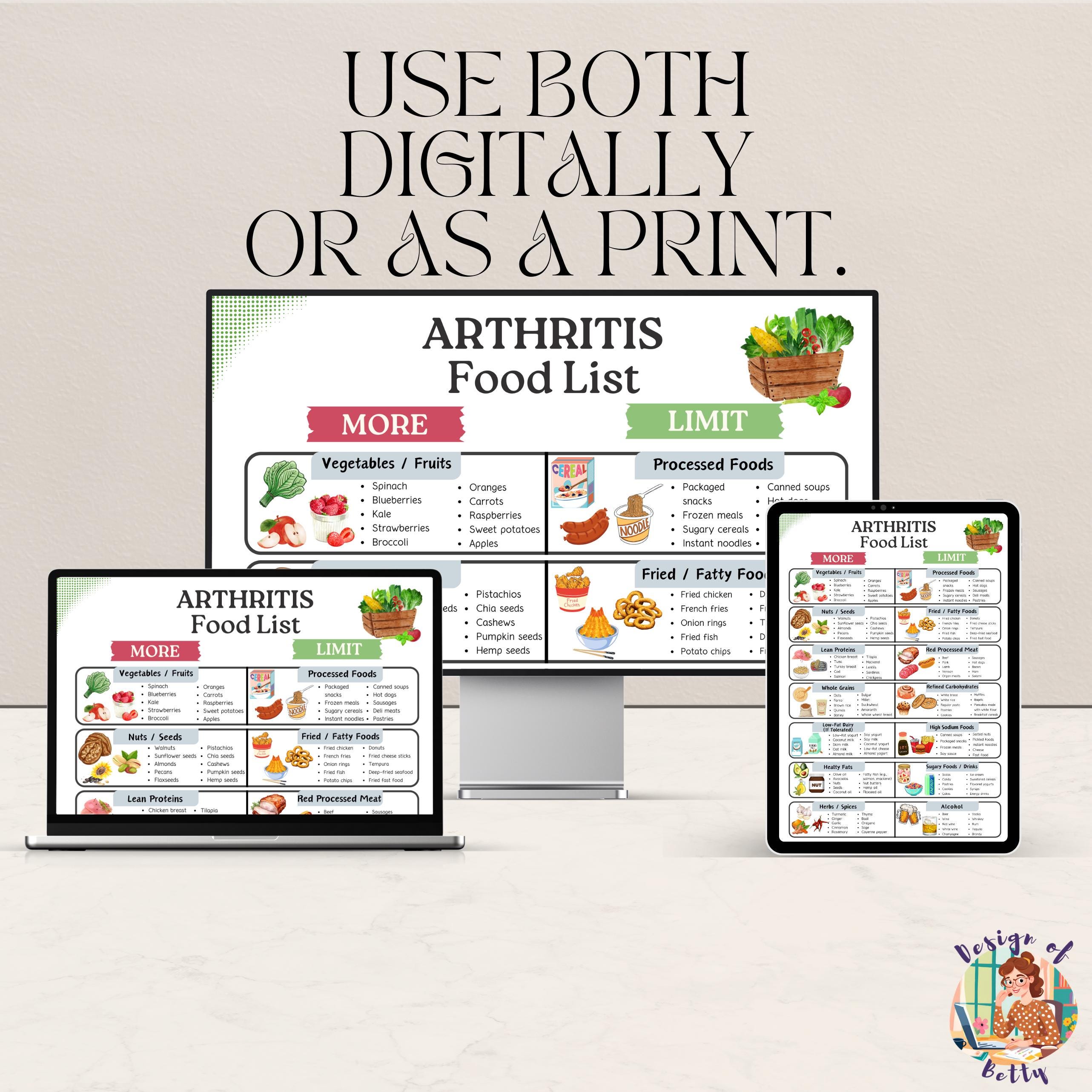 Arthritis Food Chart for Joint Health, Anti Inflammatory Meal Plan for ...