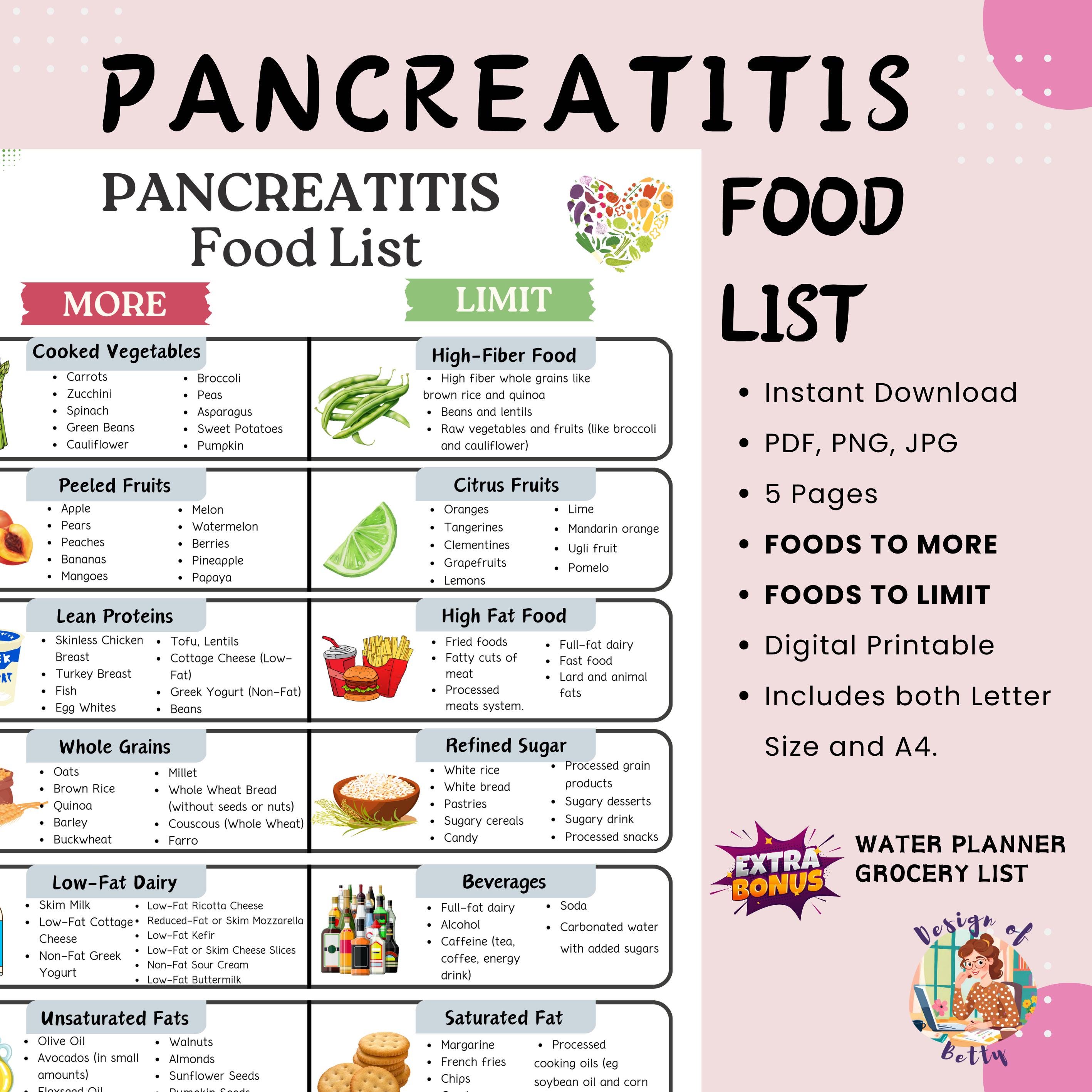 Pancreatitis Food List and Diet Planner, Gut Health Diet List and Meal ...