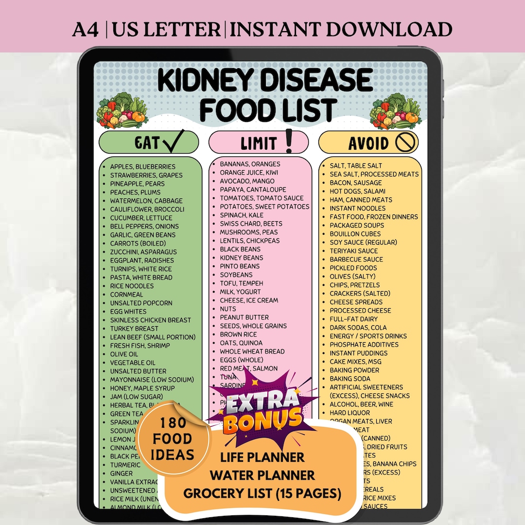 Kidney Disease Food List Printable | Renal Diet Eat Limit Avoid Chart ...