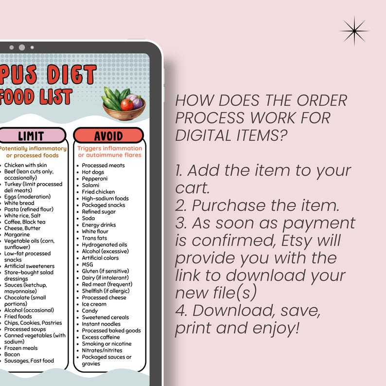 Lupus Food List, Lupus Foods to Avoid, Plan Your Diet and Manage Flare ...