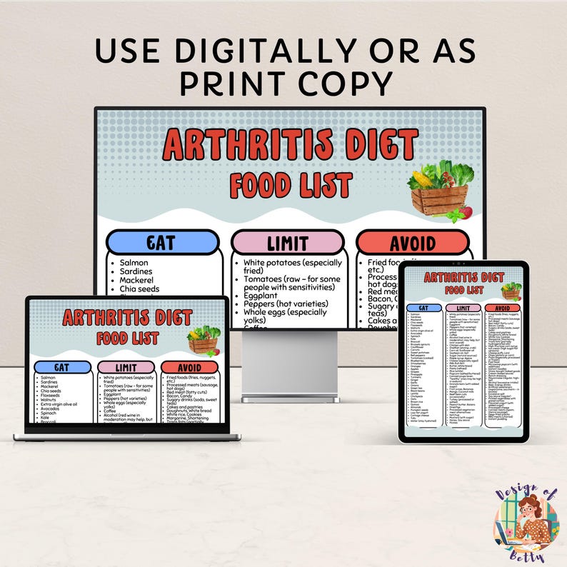 Arthritis Food Chart for Joint Health, Anti Inflammatory Meal Plan for ...