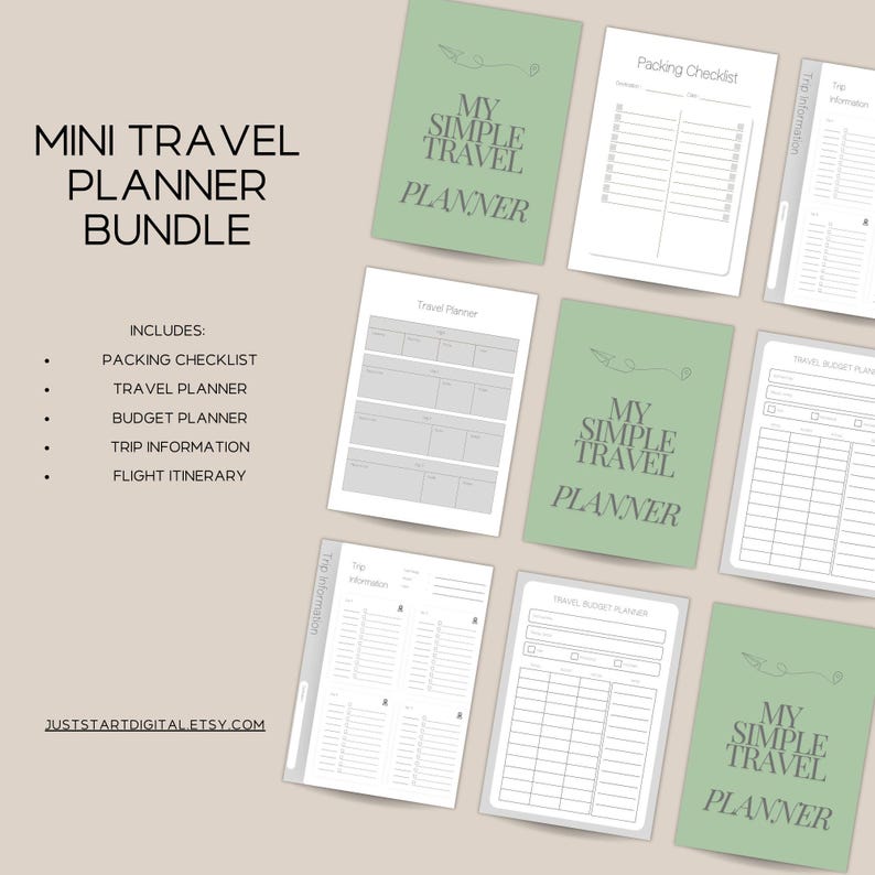 Mini Travel Planner Bundle: Printable Trip Itinerary & Checklist ...