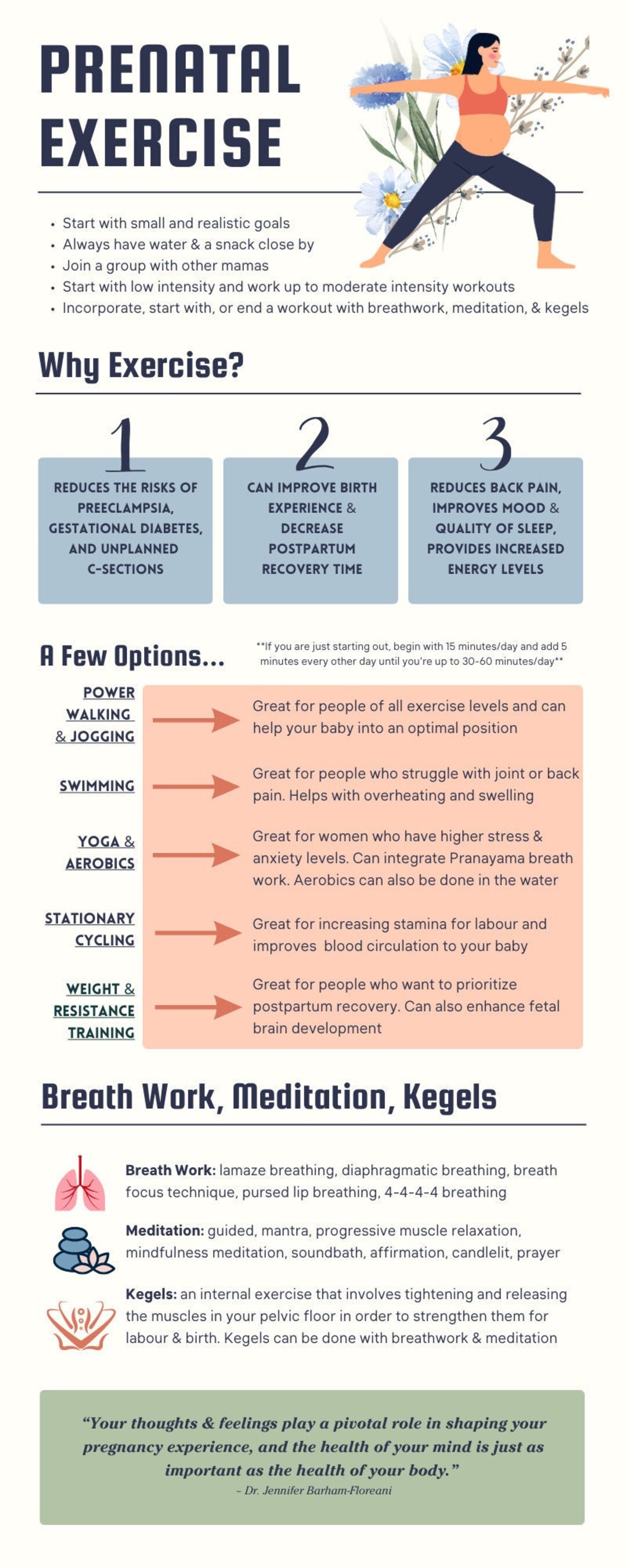 Prenatal Exercise Handout (includes Breathwork, Meditation, & Kegels ...
