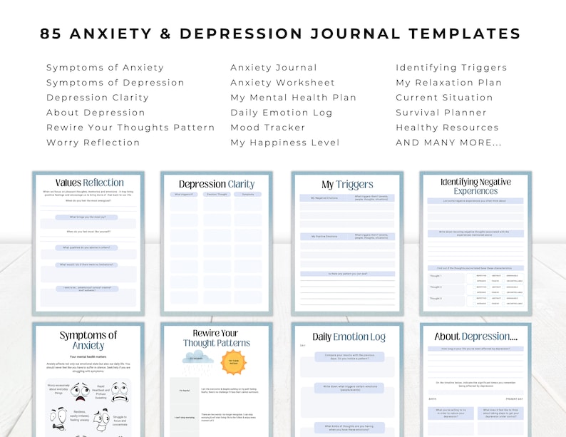Anxiety and Depression Journal Printable and Editable Template for KDP ...