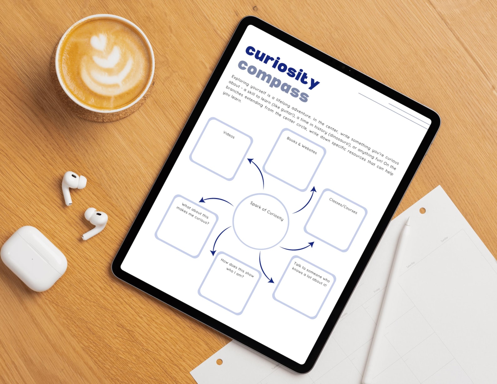 Discover True Self Journal for Personal Use | PDF Printable and Digital ...