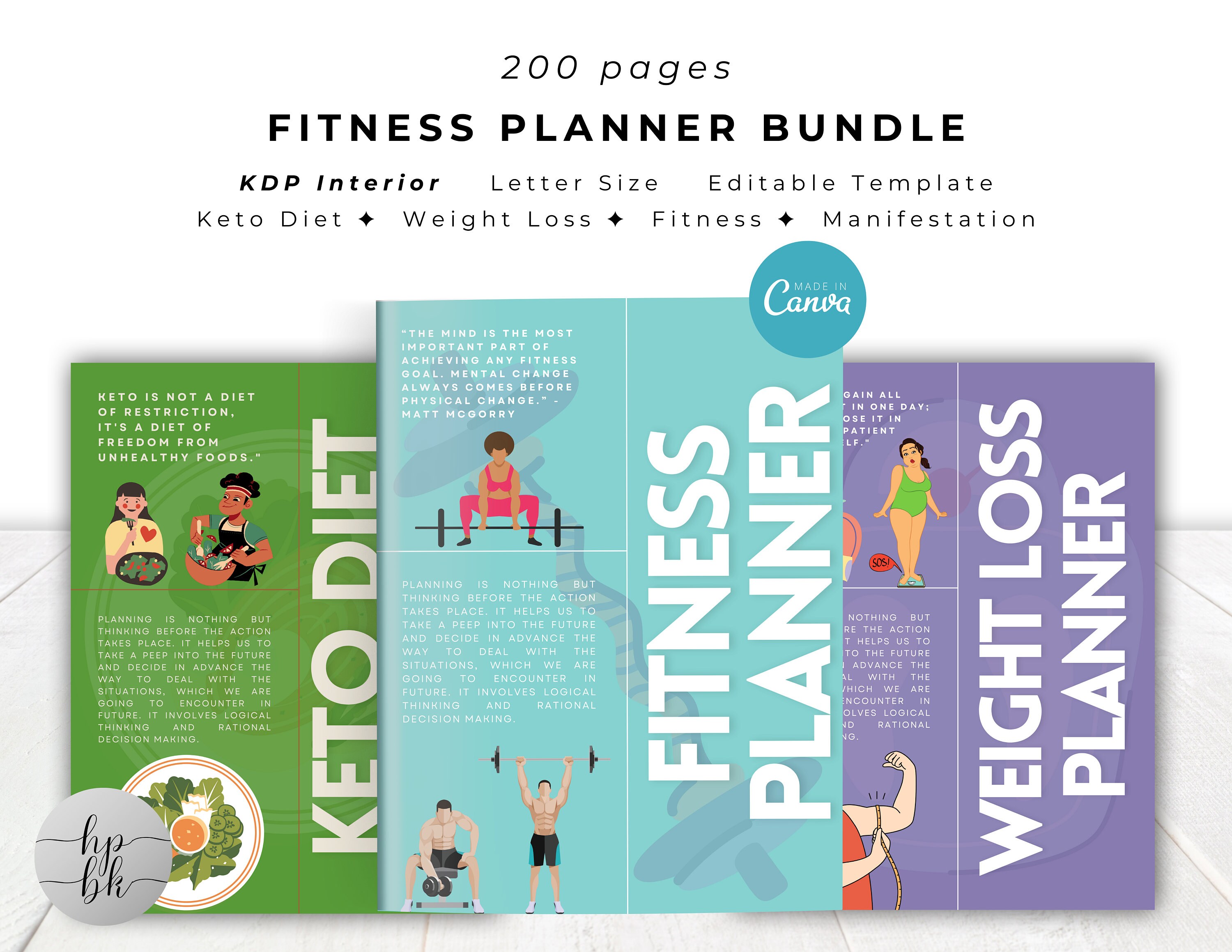 2024 Fitness Planner Bundle Editable for KDP Template, Weight Loss ...
