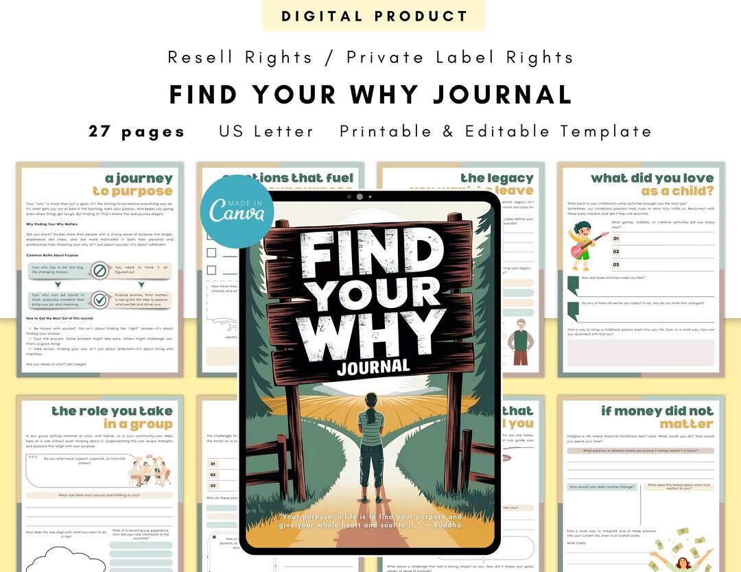 PLR / Resell Find Your Why Journal, Printable and Editable Template ...