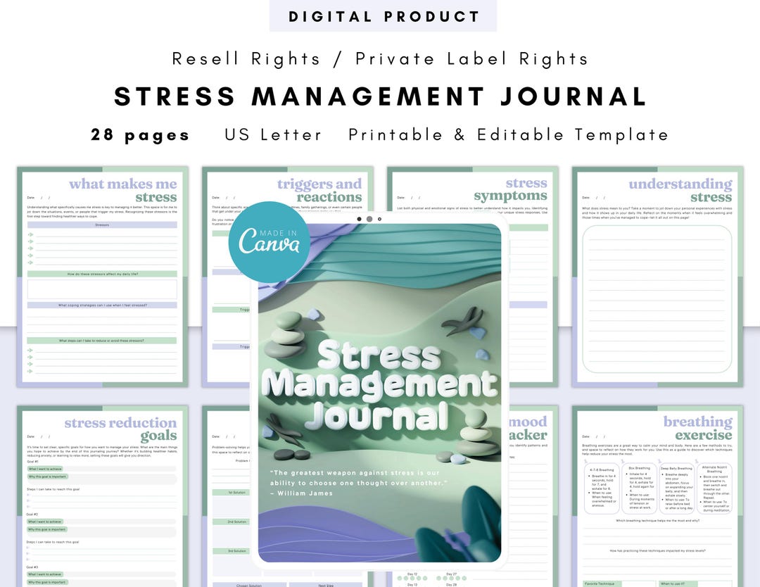 PLR / Resell Stress Management Journal, Printable and Editable Template ...