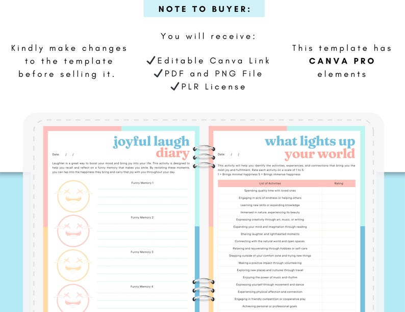 PLR / Resell Happy Life Planner, Printable and Editable Template, Happy ...