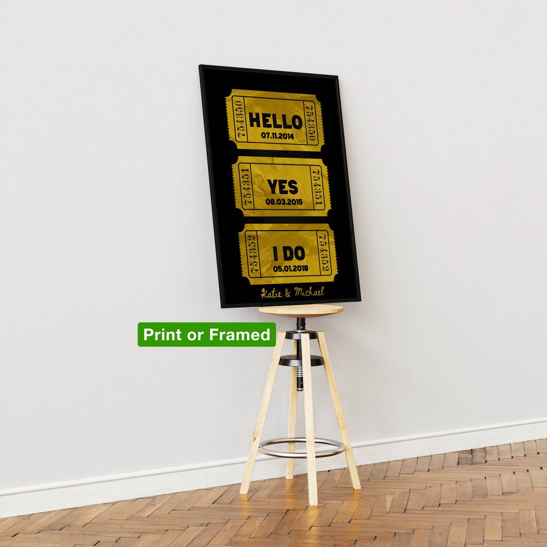 Hello, Yes, I Do, Ticket Print, Custom Anniversary Poster, Personalized ...